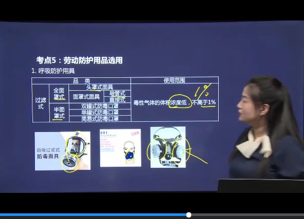 杨亚男讲注安--呼吸道防毒面具选用