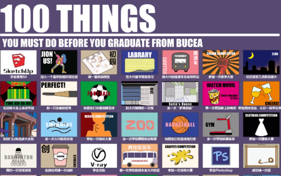 【在北京建筑大学要打卡的100件事】