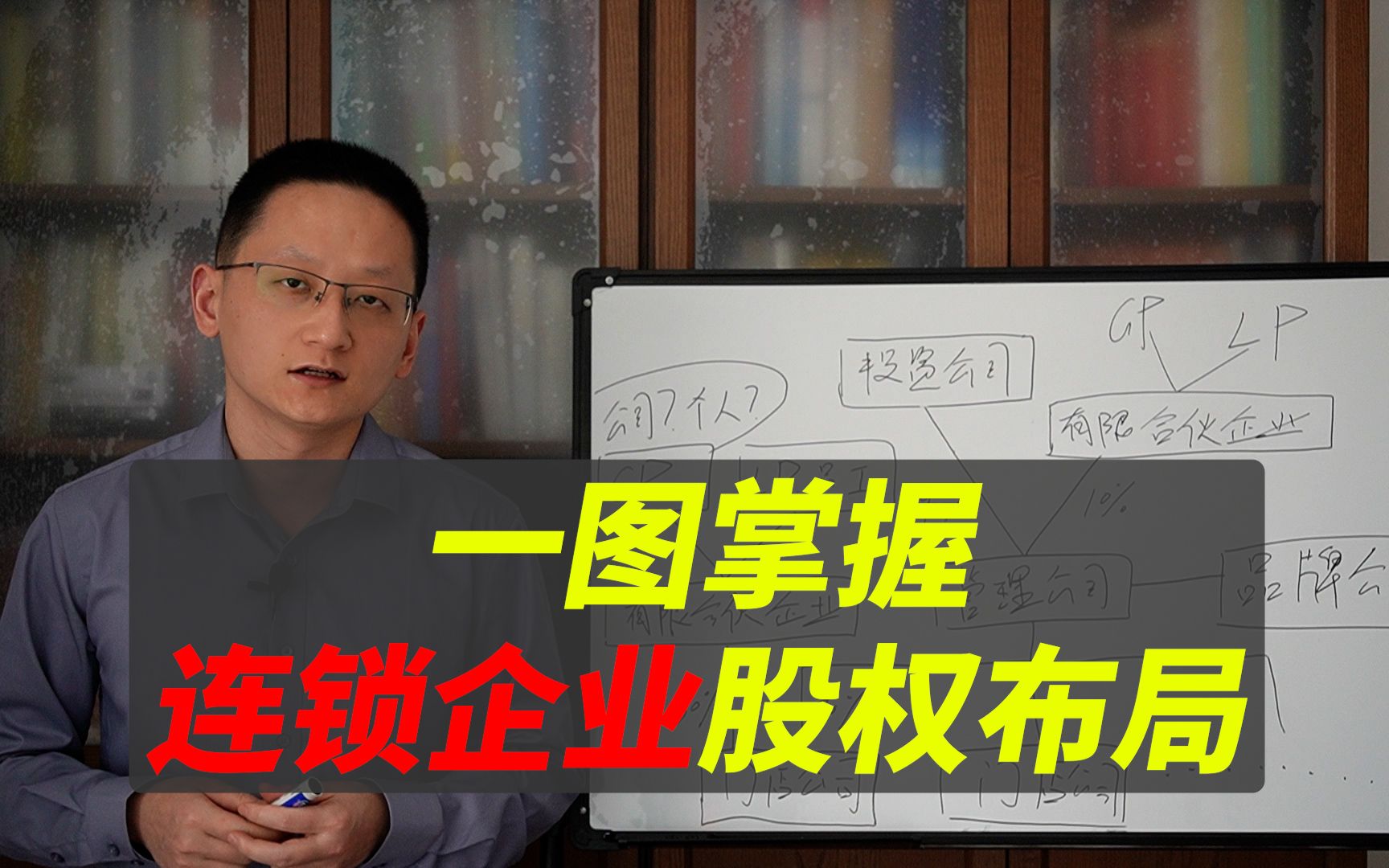 一图掌握连锁企业股权布局|如何设计股权架构