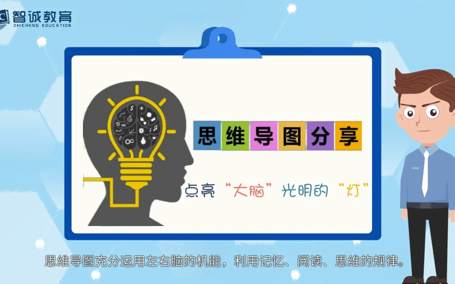 智诚教育:什么是思维导图?
