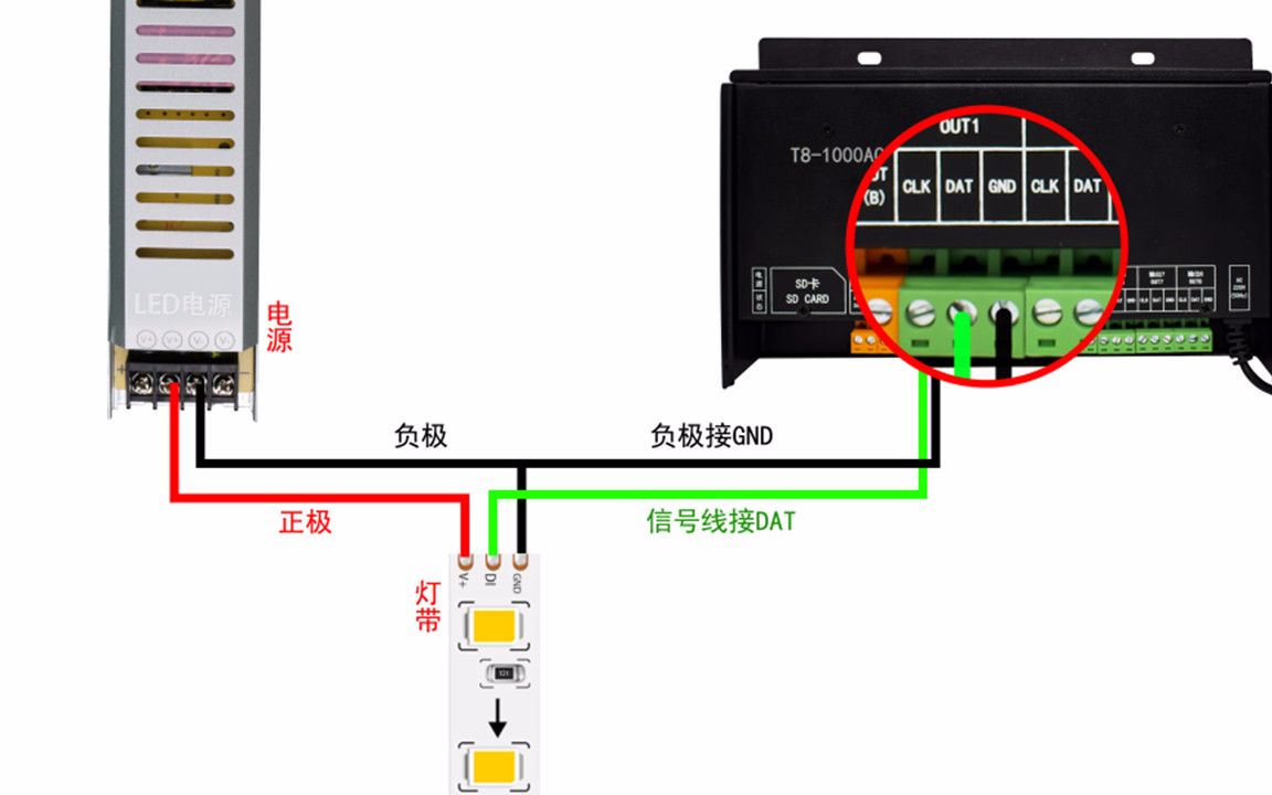 全彩LED控制器怎么接线?