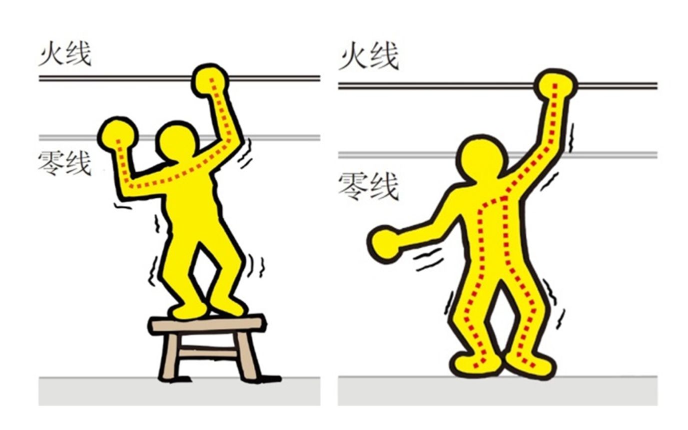 初三物理-家庭电路安全用电-知识点与习题