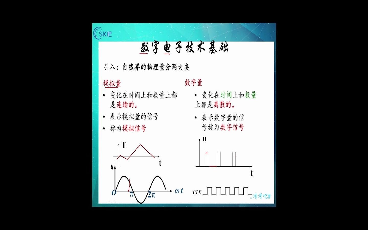 数制跟码制_1