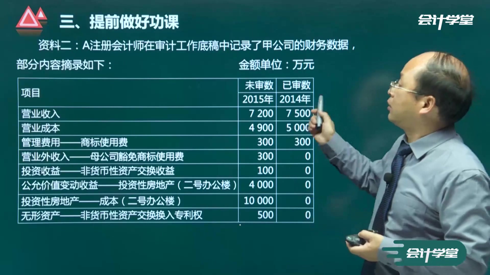 注册会计师考试_注册会计师审计准则_注册会计师