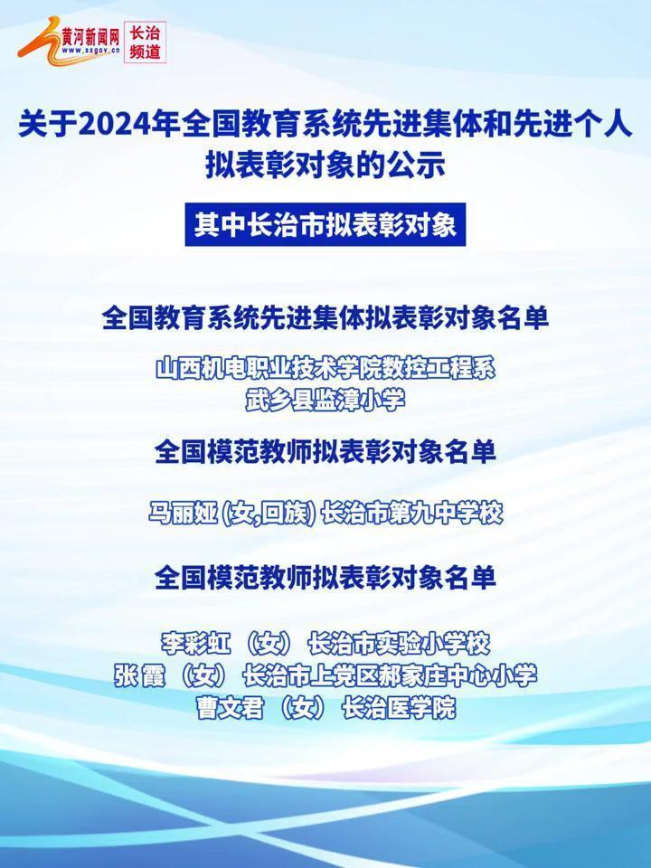 名单公示!长治这些学校和老师拟获表彰!#长治#表彰#荣誉#学校