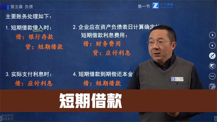 2022新大纲《初级会计实务》精讲:0501短期借款