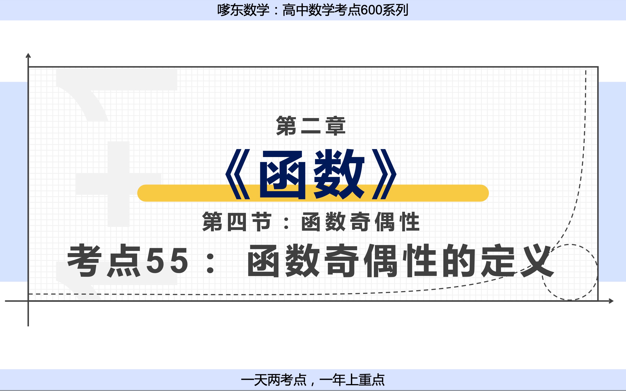 高中数学考点055:函数奇偶性的定义