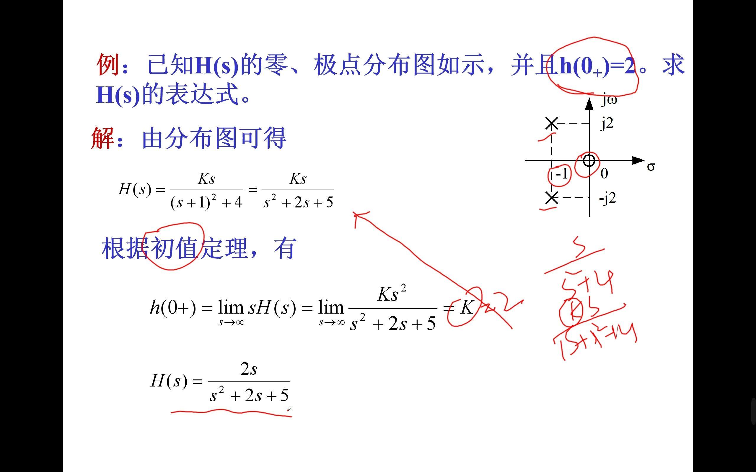 信号与系统-24-系统函数与时域响应