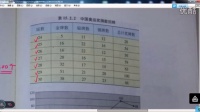 8年级数学上册第15章数据的收集与表示15.2数据的表示2利用统计图表...