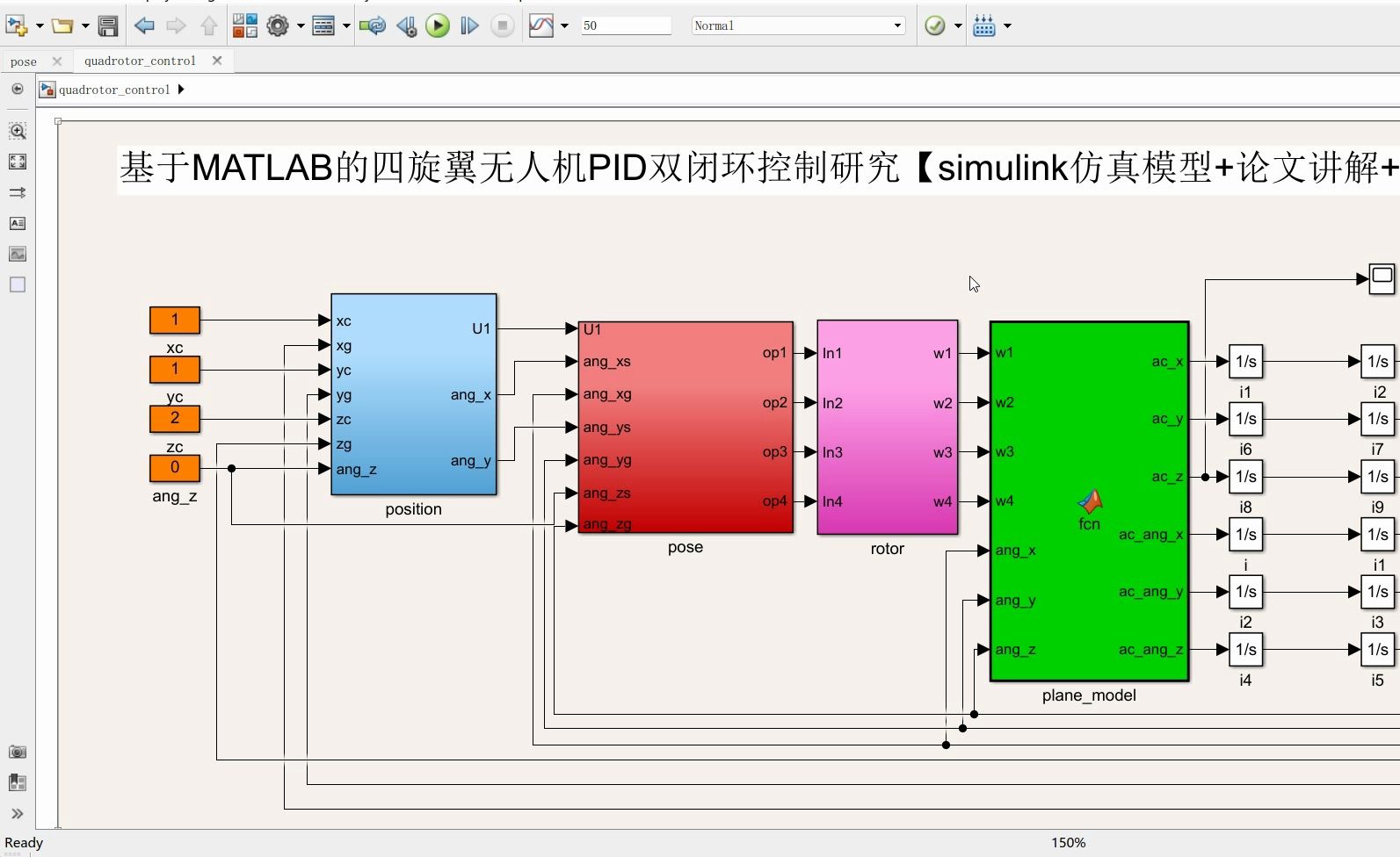 基于MATLAB的四旋翼无人机PID双闭环控制研究【simulink仿真模型+...