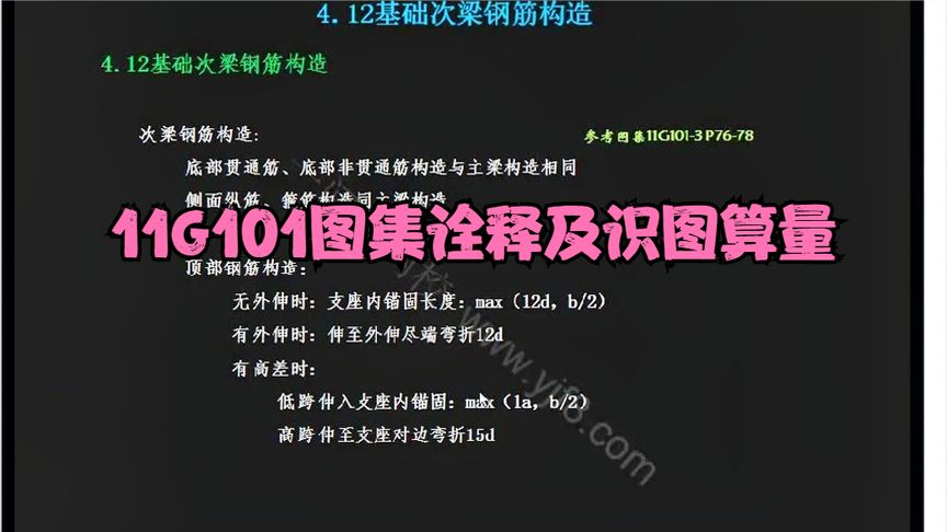 11G101图集诠释及识图算量-4.12基础次梁钢筋构造