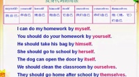 小学英语五年级微课《小学英语反身代词专项训练》布心小学【吴瑾】...