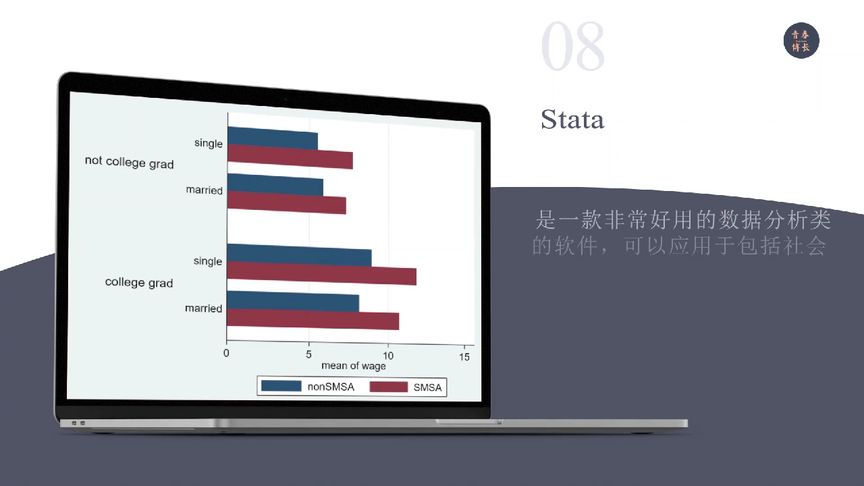十大常用数据分析软件