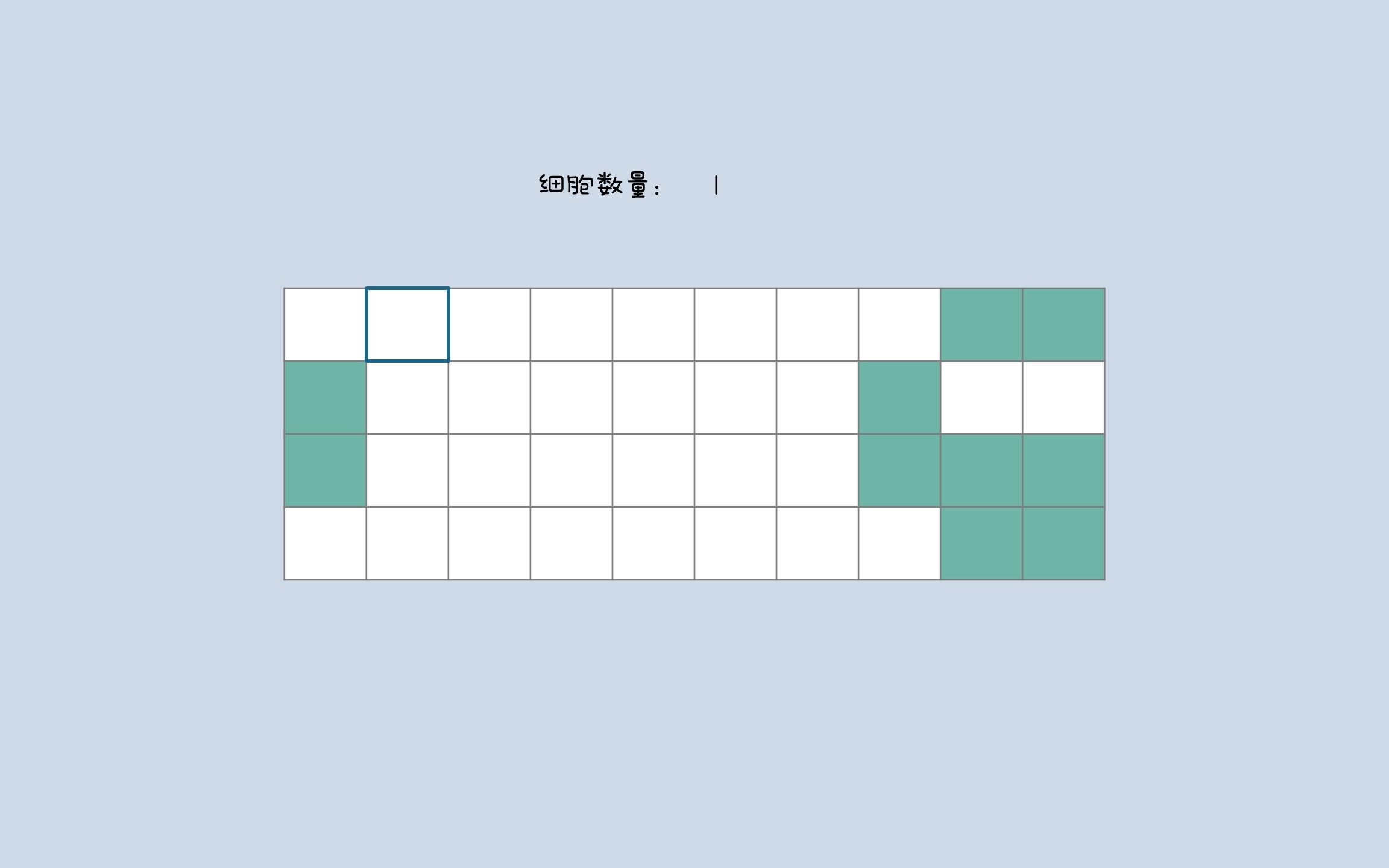 【信息学奥赛教程】广度优先搜索算法 - 求细胞数量