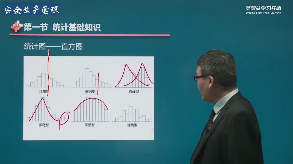 第8章第1节:统计基础知识