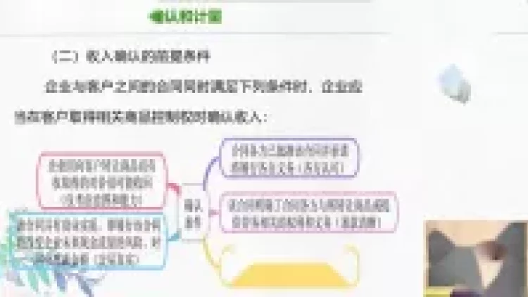 501第五章收入费用利润-收入确认和计量