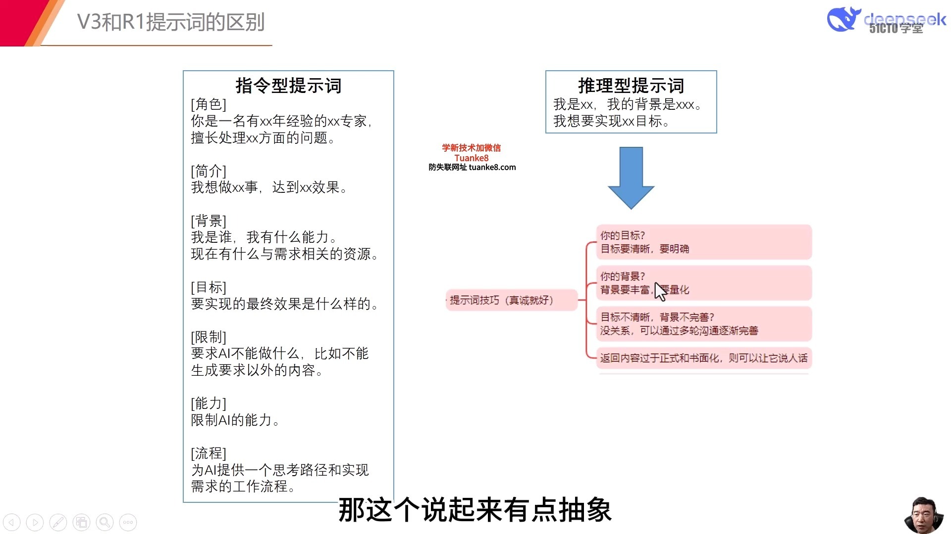 01.Deepseek的与众不同