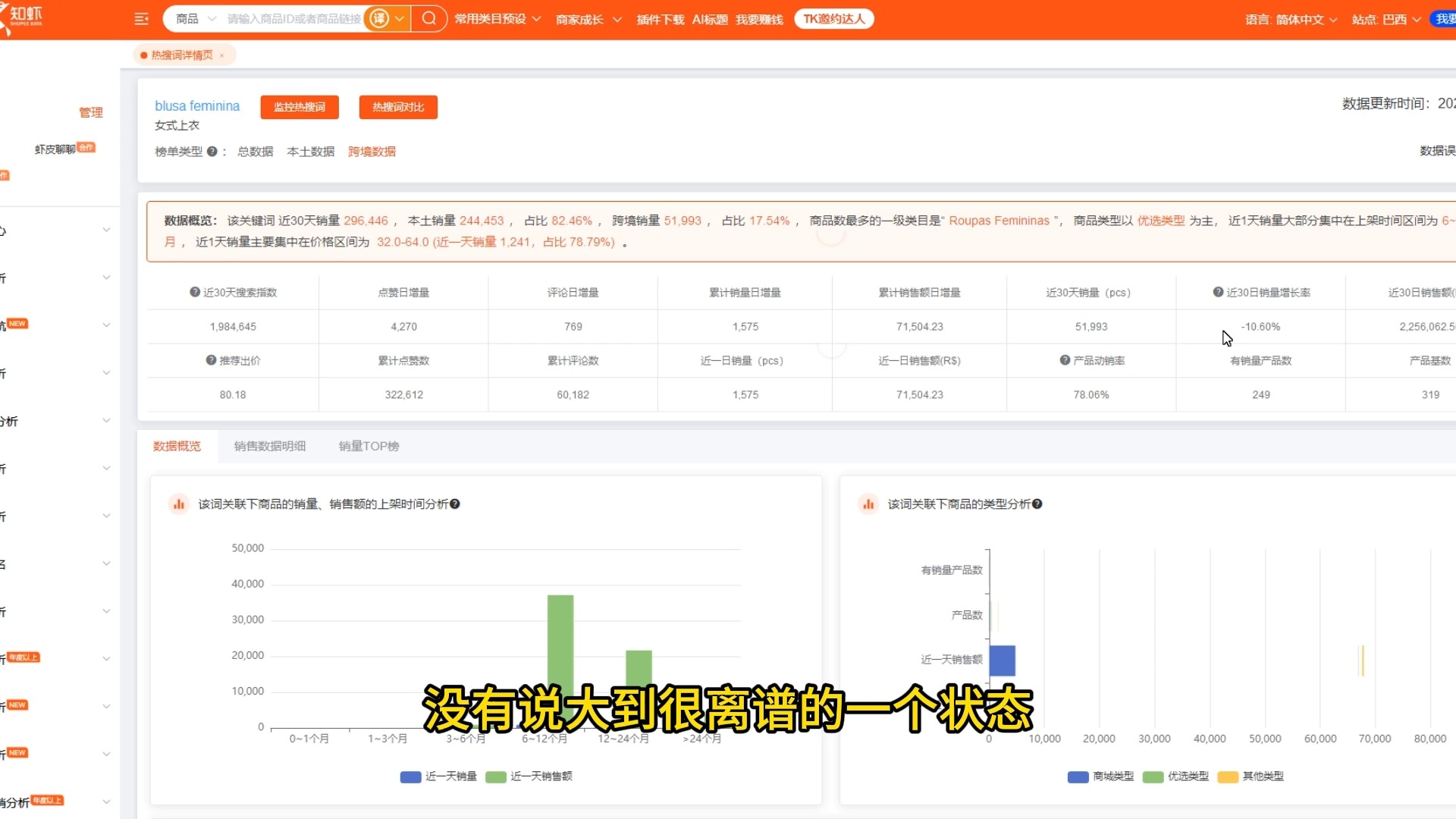 Shopee大数据分析工具-【知虾】蓝海分析功能使用讲解