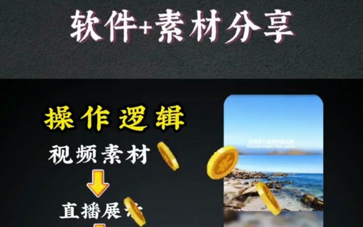OBS 无人直播间搭建教学#无人直播 #黑科技 #OBS - 抖音