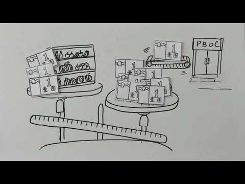 【科普】什么是通货膨胀?