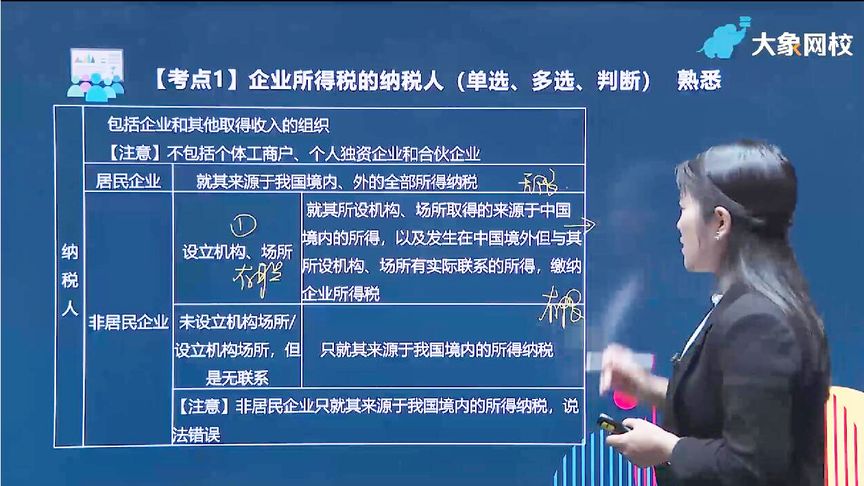 初级会计资格证之经济法基础串讲-个人所得税法律制度冲刺串讲