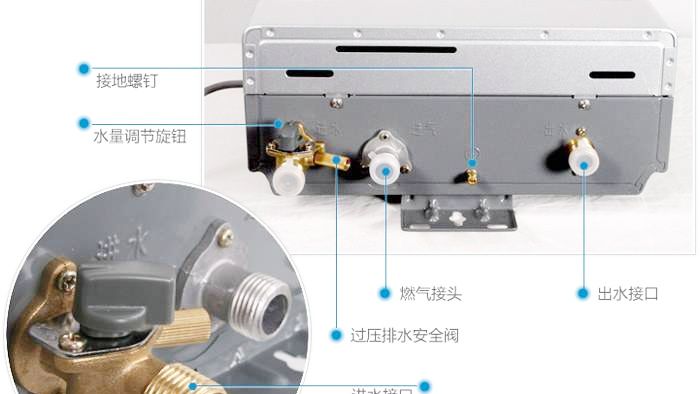 燃气热水器最全安装步骤,你家的装对了吗?