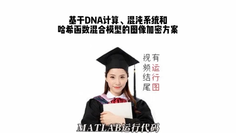 基于DNA计算、混沌系统和哈希函数混合模型的图像加密方案