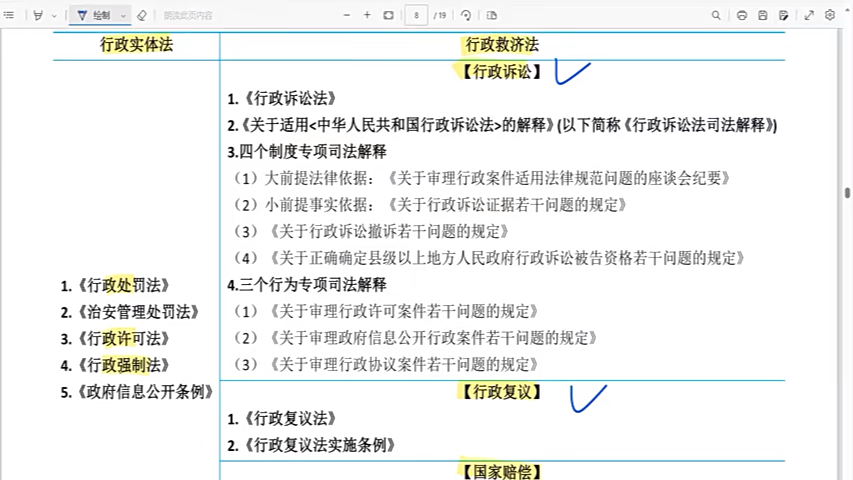 最新行政法李佳法条定位 速来学习