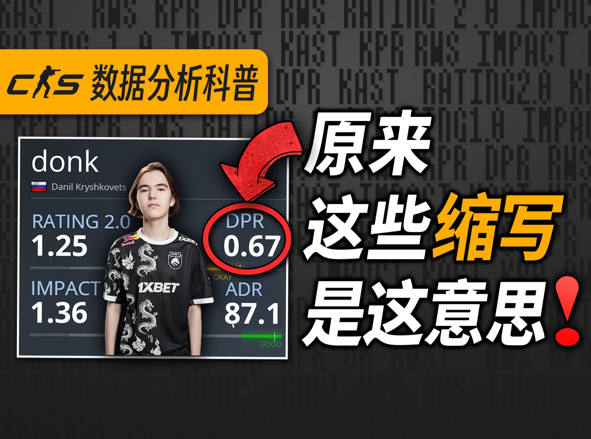 8分钟了解所有CS数据名词!你就是下一个专业分析师 |KAST RWS ...