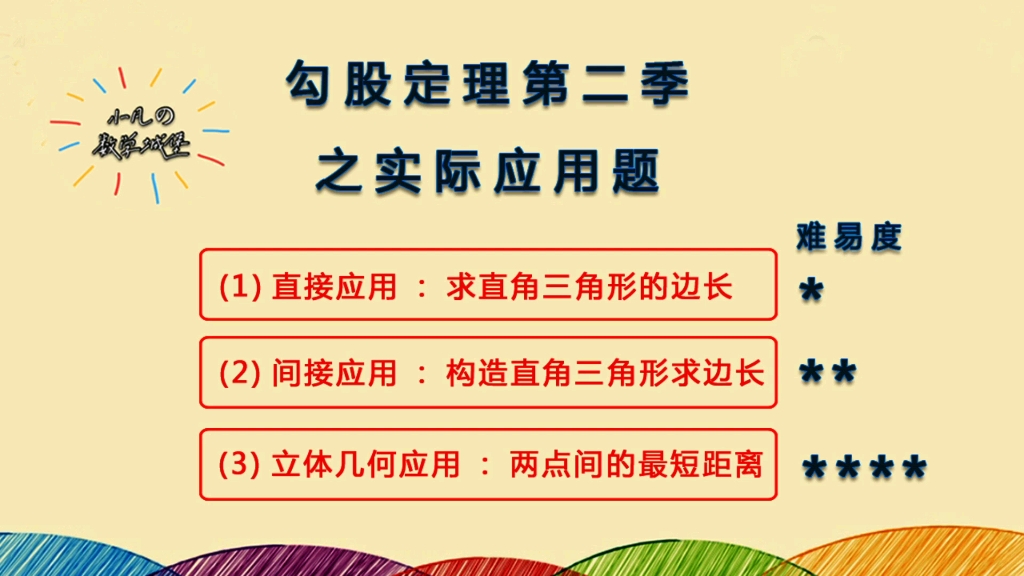 初二数学中考必考勾股定理题解析教学视频!8年级数学全国通用教学...