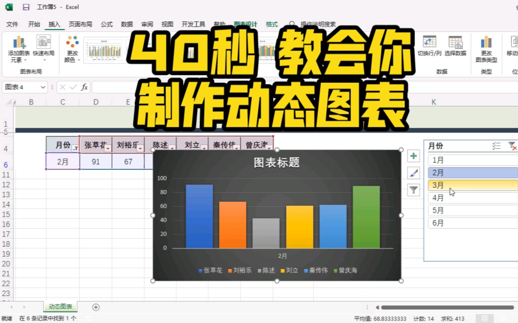 40秒,教会你,Excel带切片器的动态图表