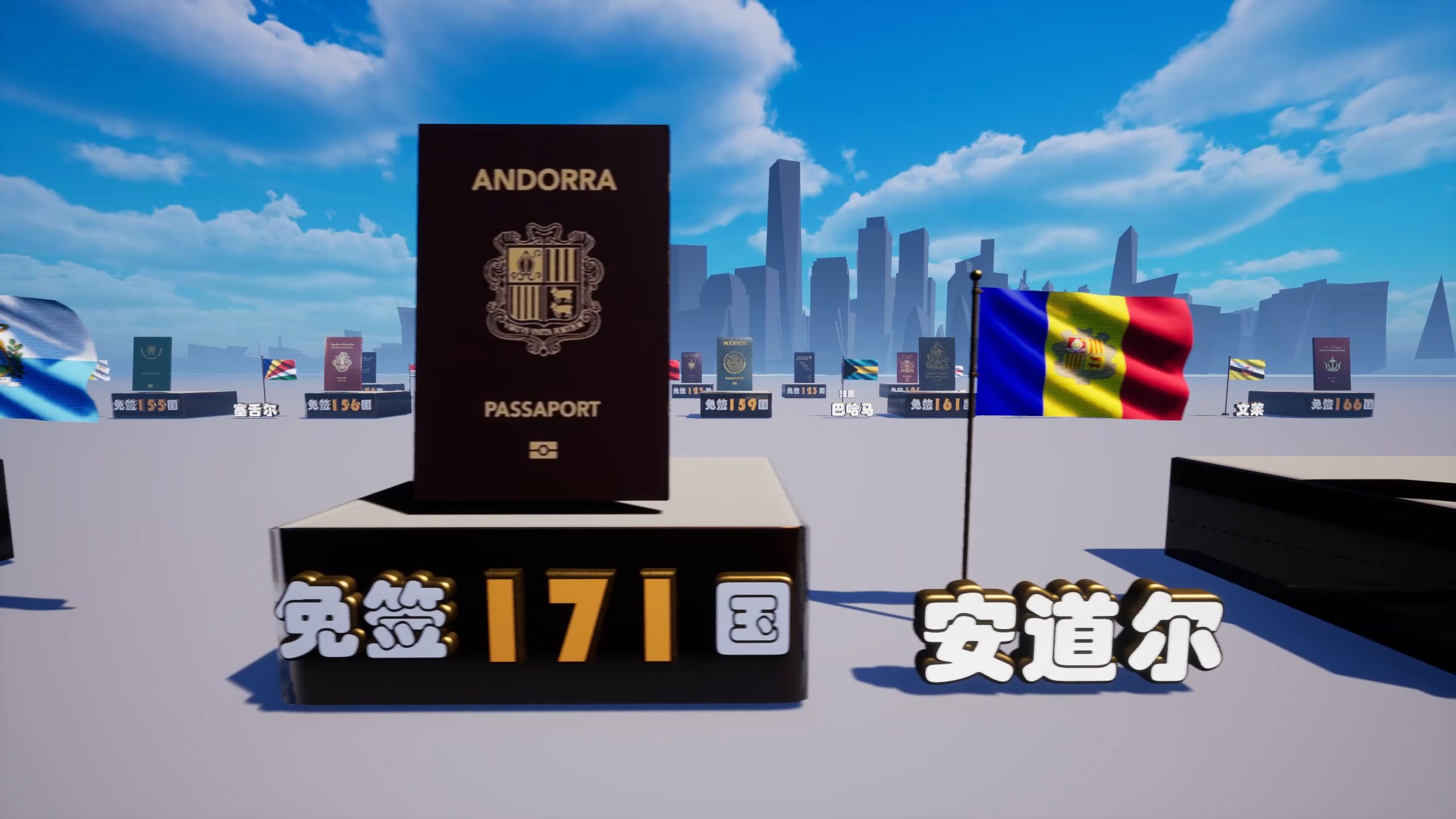 世界上各个国家【护照】免签数量排名