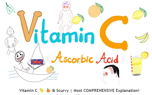 减肥神药维生素 Cߍ�|最全面的解释 Vitamin C & Scurvy | Most ...
