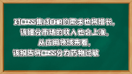 独立运行的CDSS、与医嘱集成的CDSS、与电子病历集成的CDSS,哪...