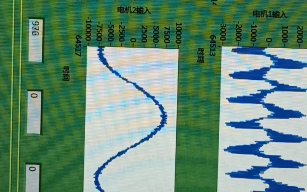 双电机正弦信号滑模跟踪控制