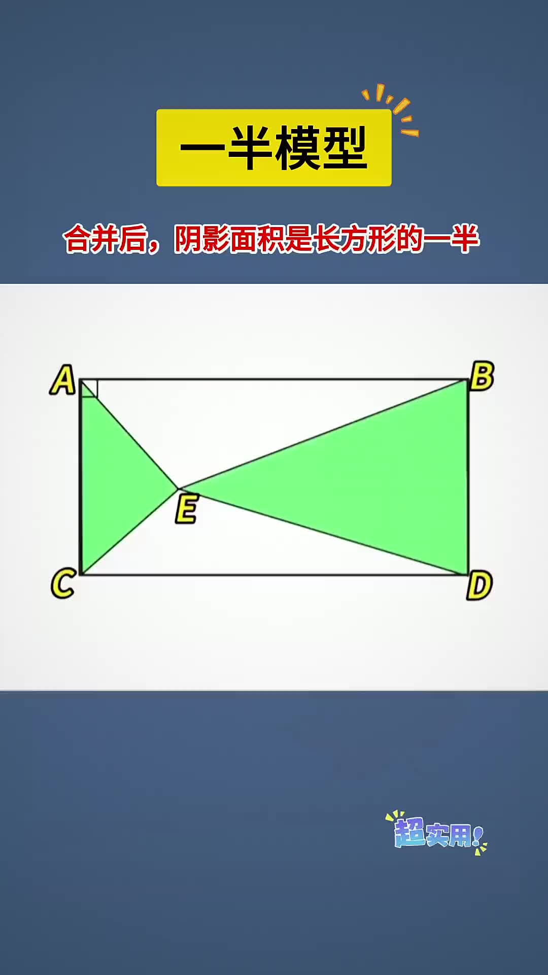 #五六年级考试常见的36种几何模型都在这里了,每种模型都是推导过程...
