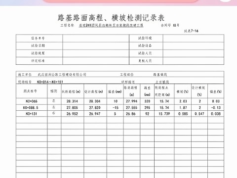 市政道路测量资料怎么做