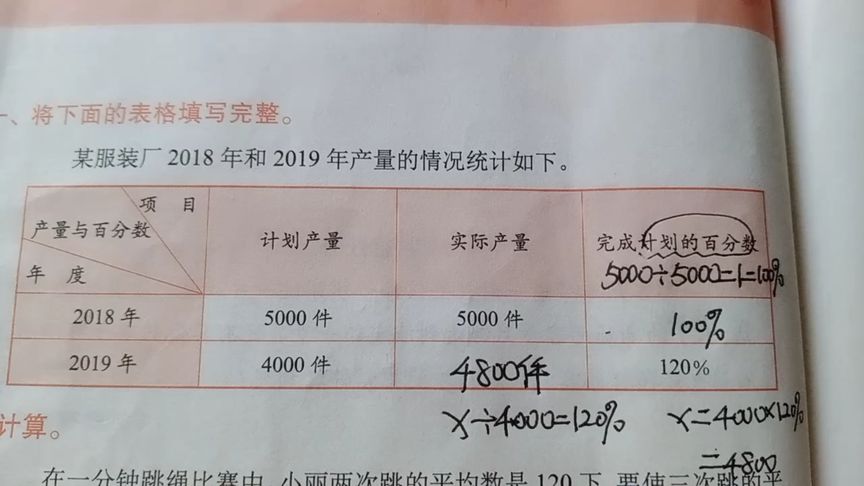六年级数学:完成计划的百分数问题讲解