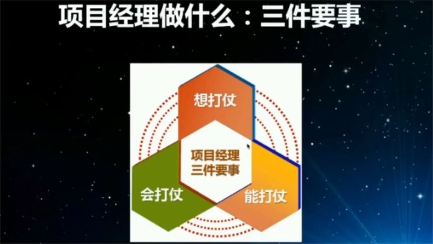 如何成为一名合格的项目经理?