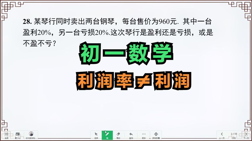 初一数学:学不懂的利润率,一题就可以搞定