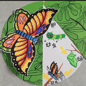 好玩的儿童创意画