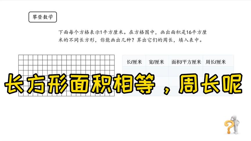 长方形面积相等时,周长的大小是否存在规律?