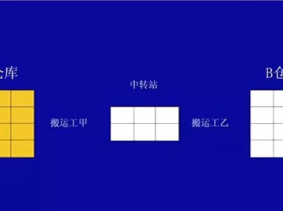 第3章:操作系统1(计算机与软件工程知识篇)