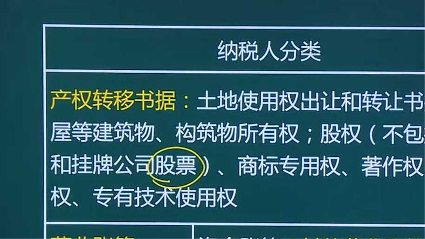 初级经济法之印花税的会计核算,值得收藏