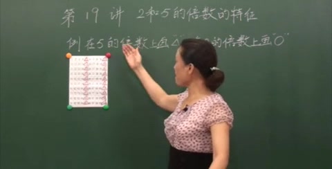小学数学四年级苏教版数学课堂视频教学 下册下学期全套