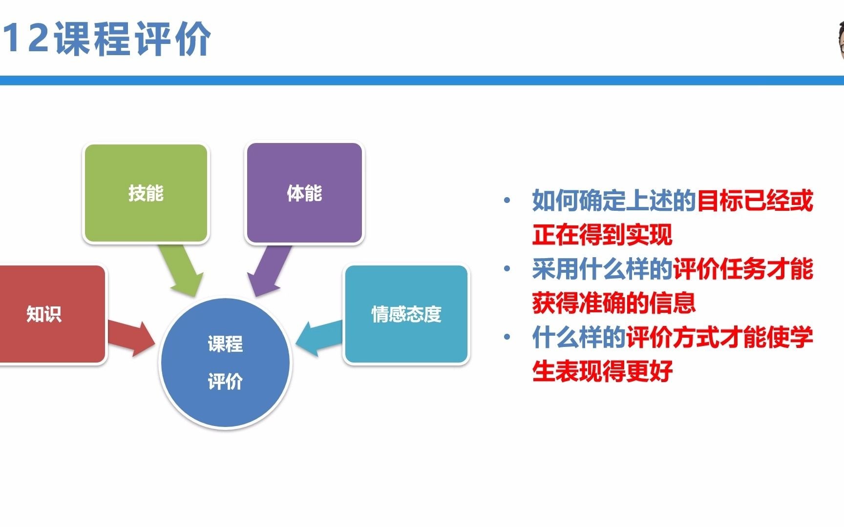 46课程纲要——课程评价