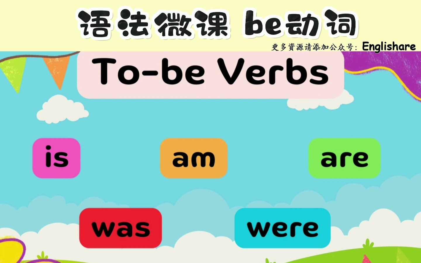 be动词语法微课am is are 用法讲解
