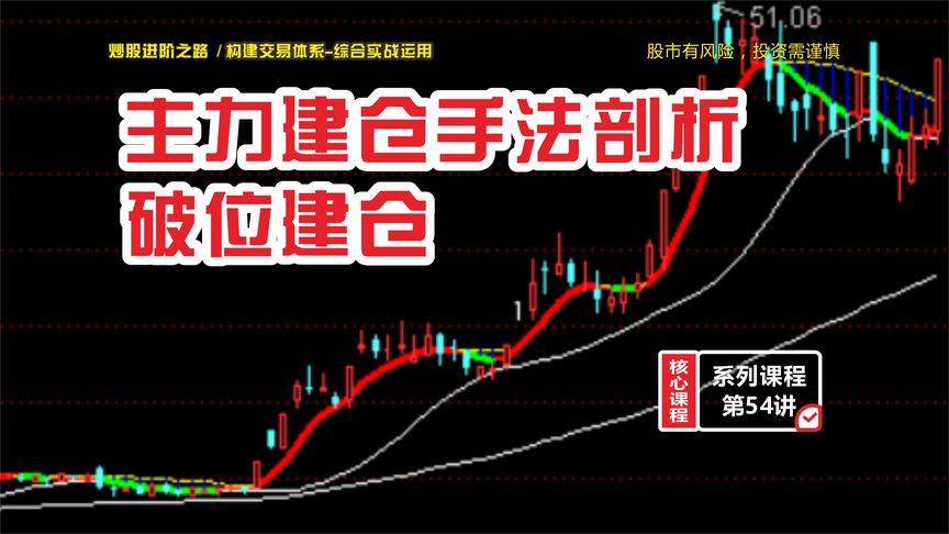 如何有效识别股票最后一跌?学会低位抄底这三招,牛股一抓一个准