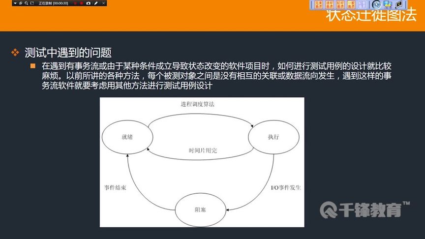 软件测试教程-应用程序通用测试技术-状态图法