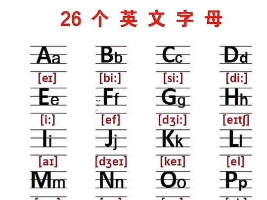 26个英文字母的标准发音